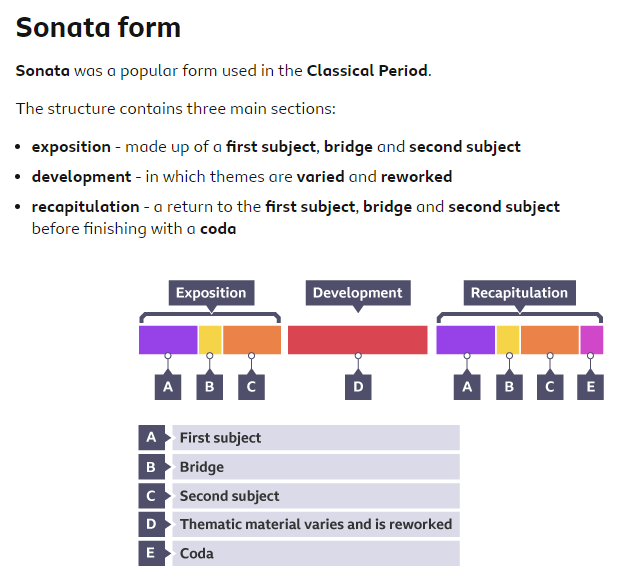 Pre-A Level Preparation — New Hall School